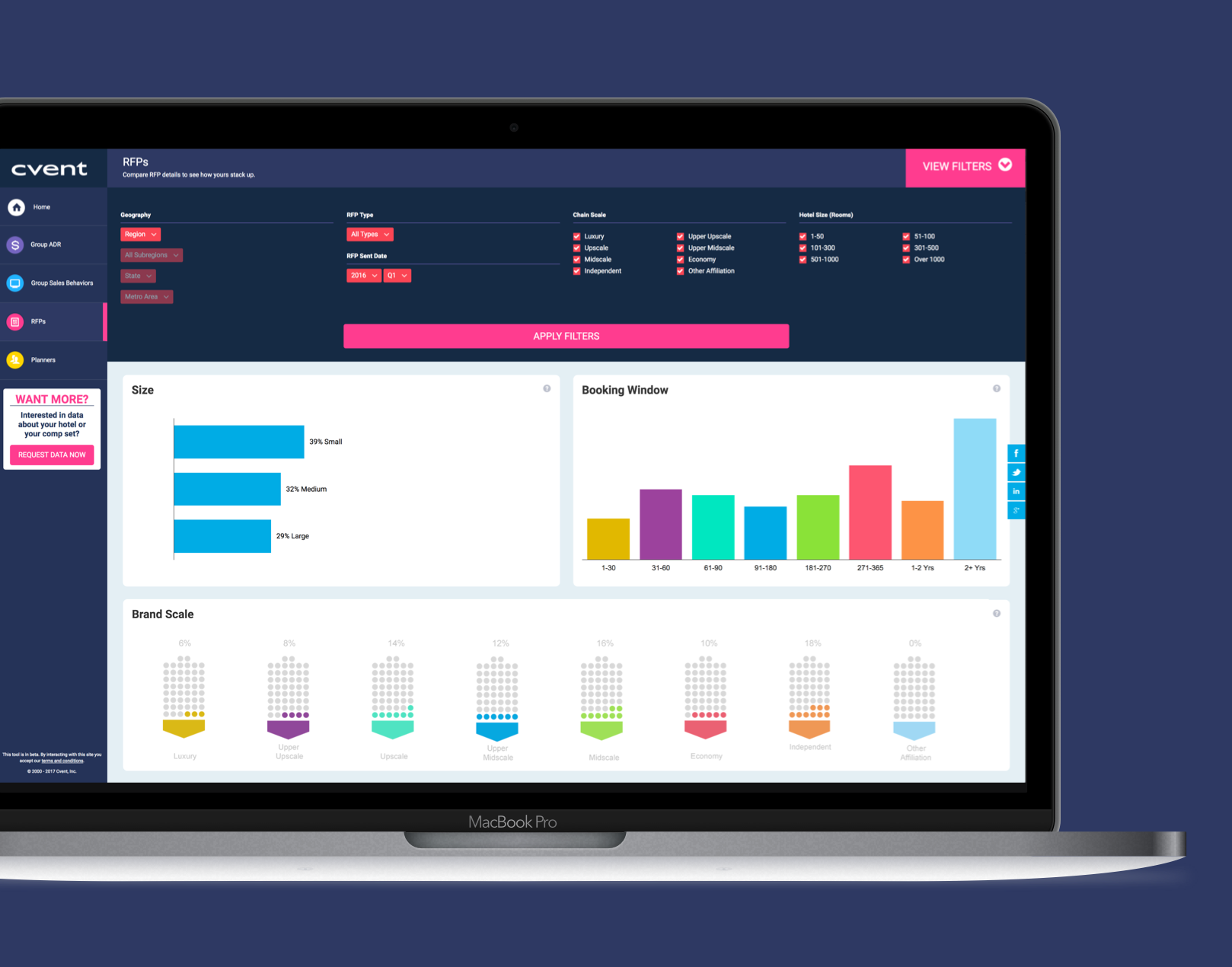 Cvent Templates Cvent Templates