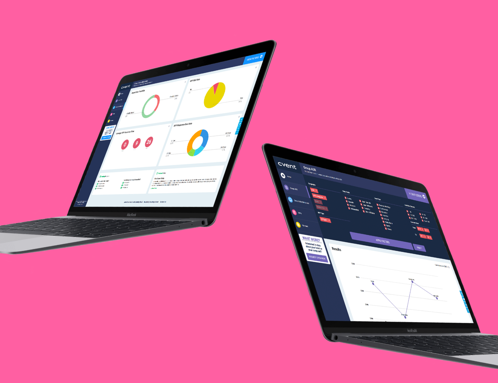 Cvent Event Management - Data Dashboard Case Study | Insomniac Design